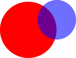 Computer Graphics: The Different Types Explained - Rocky MTN Ruby